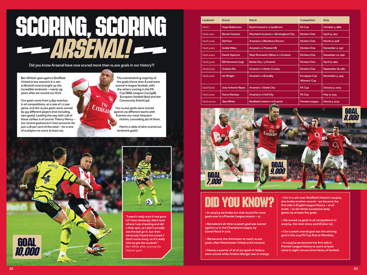 The Official Arsenal Annual 2025 – SOCCER BOOKS