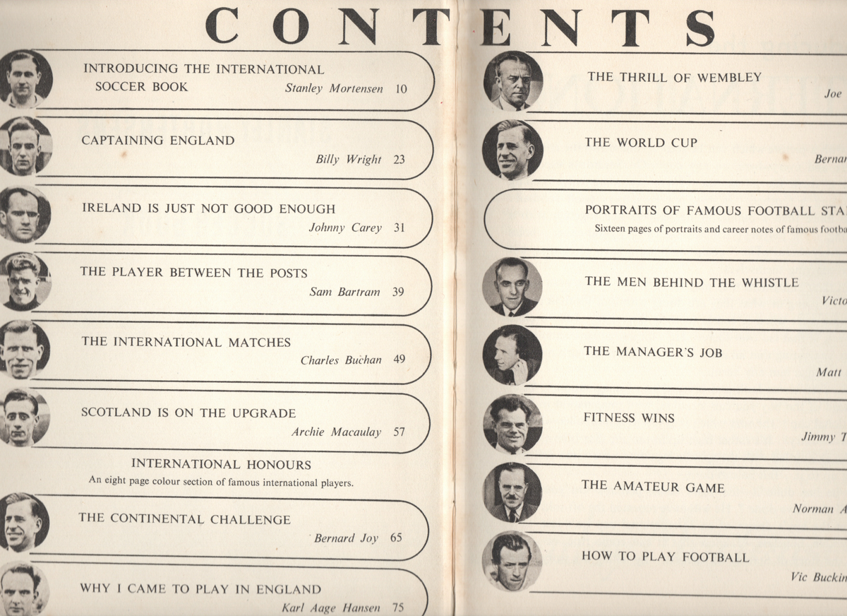 Stanley Mortensen's International Soccer Book – SOCCER BOOKS