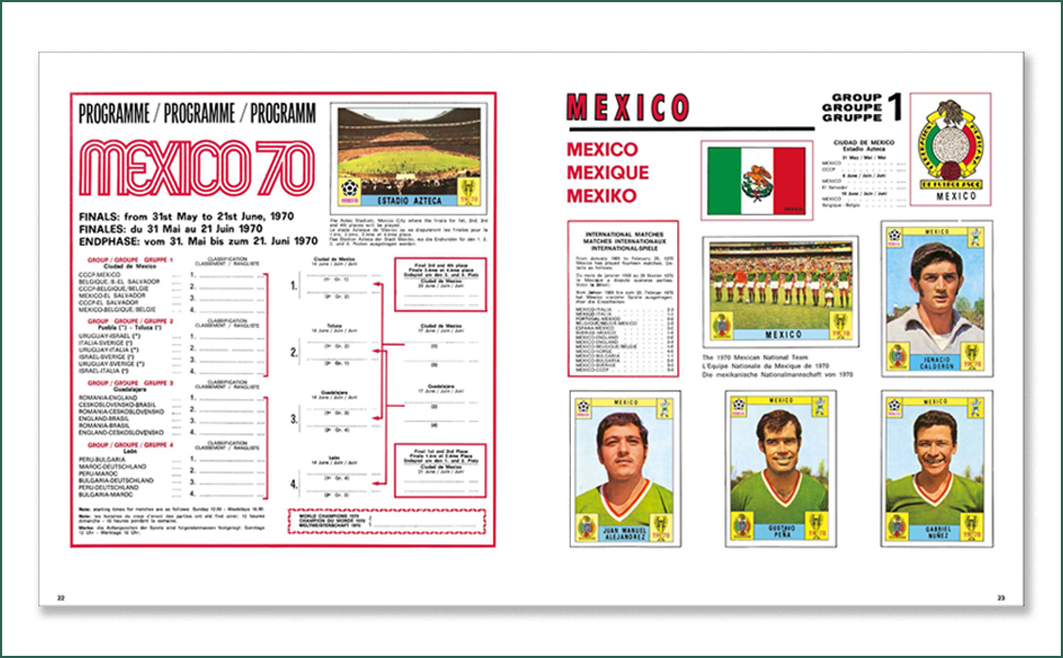 World Cup Panini Football Collections 1970-2026 – SOCCER BOOKS